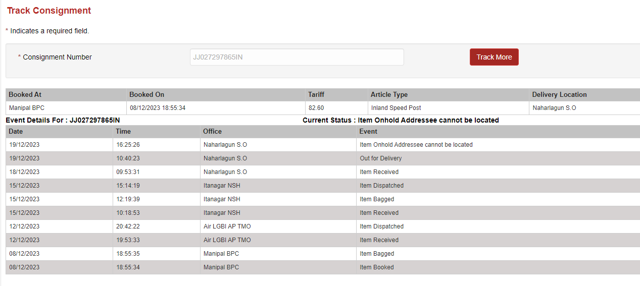 How to Check BOB Debit Card Status Online? (#1 Best Method)